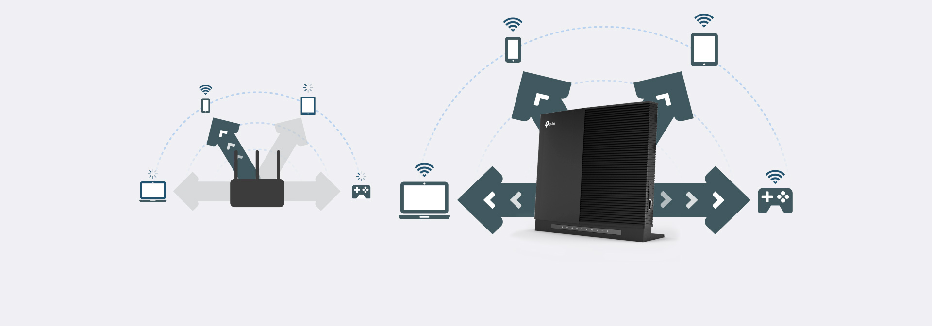 Router wireless TP-Link VC420-G3V, Dual-Band, Super VDSL, USB 3.0 ...